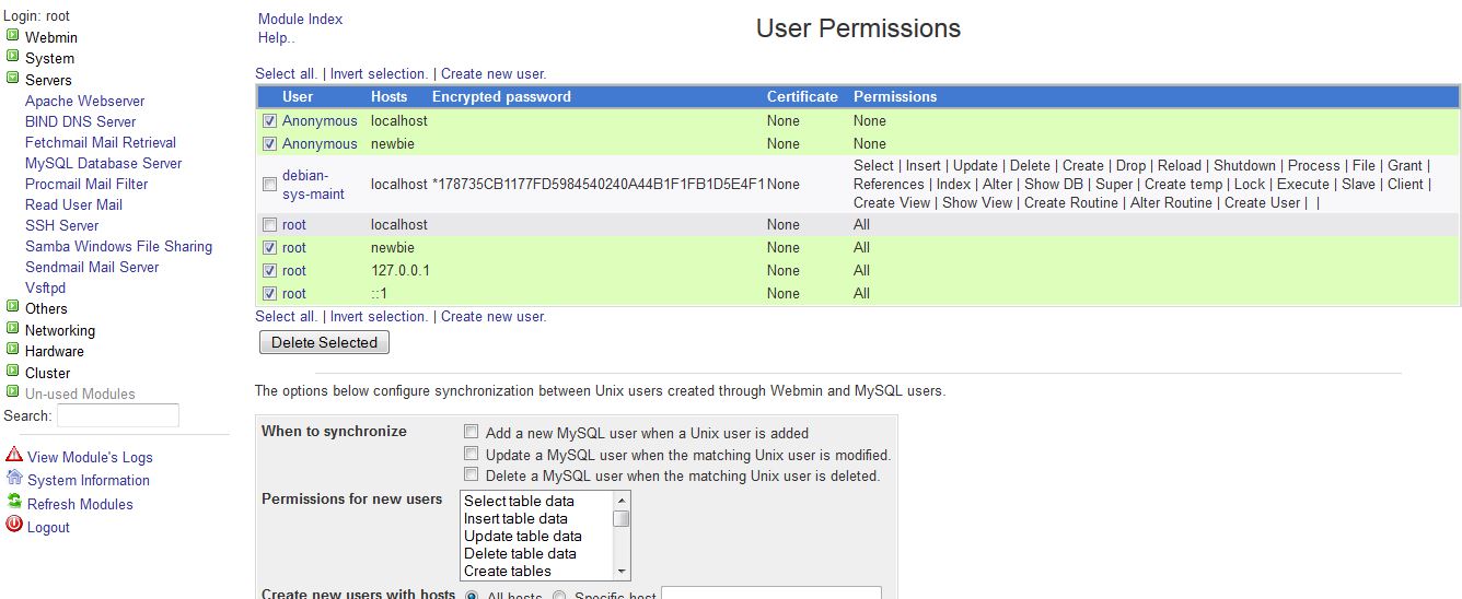 Grant Select Update Insert Delete Mysql